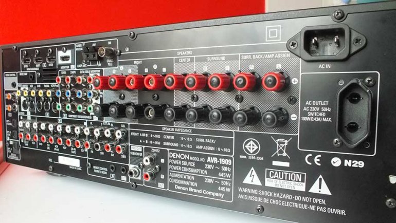 HDMI I/O Explained